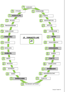 Yamanote Line Map | Japan Travel 101